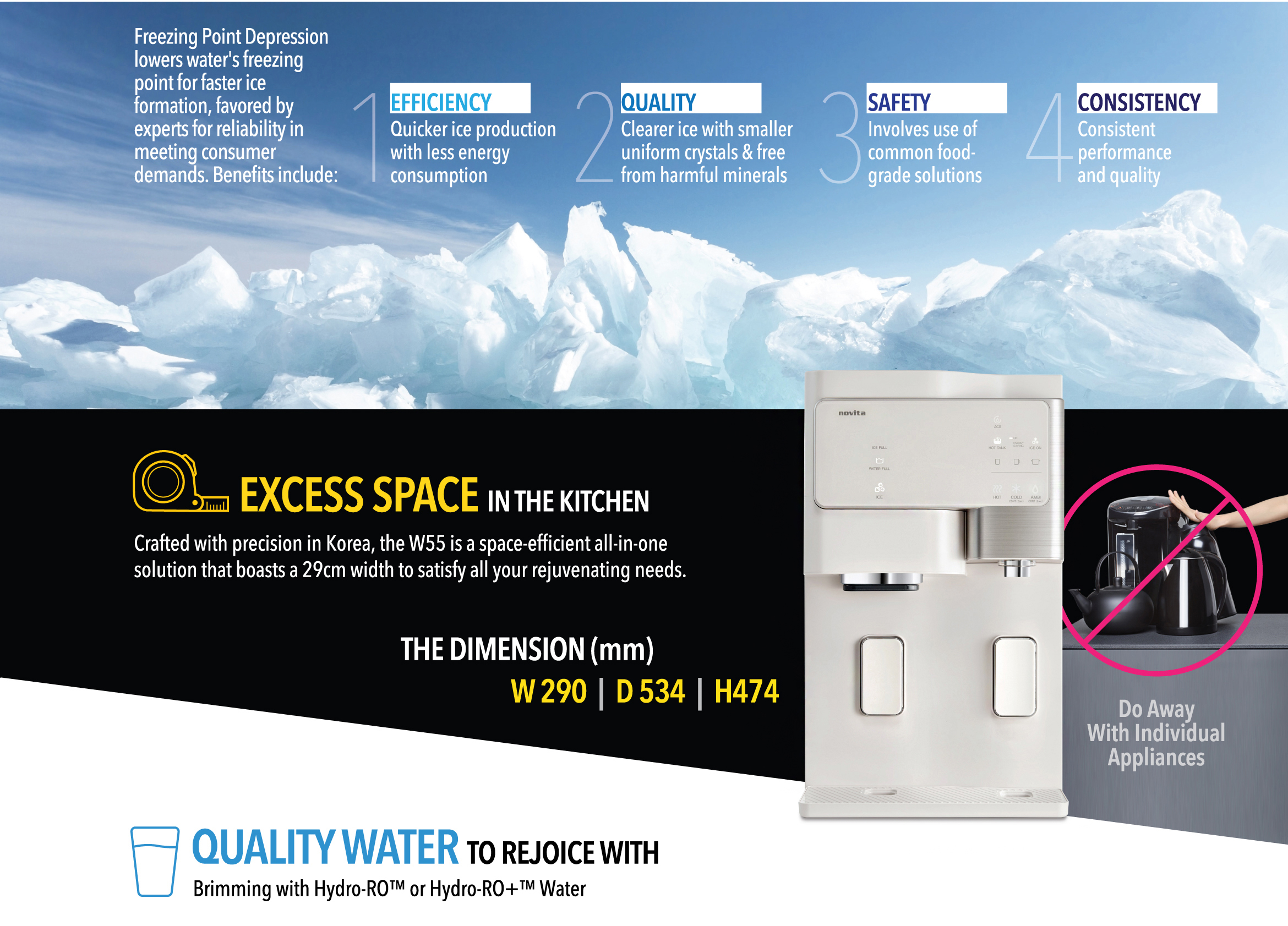 W55 Hot/Cold Water Dispenser + Ice Maker